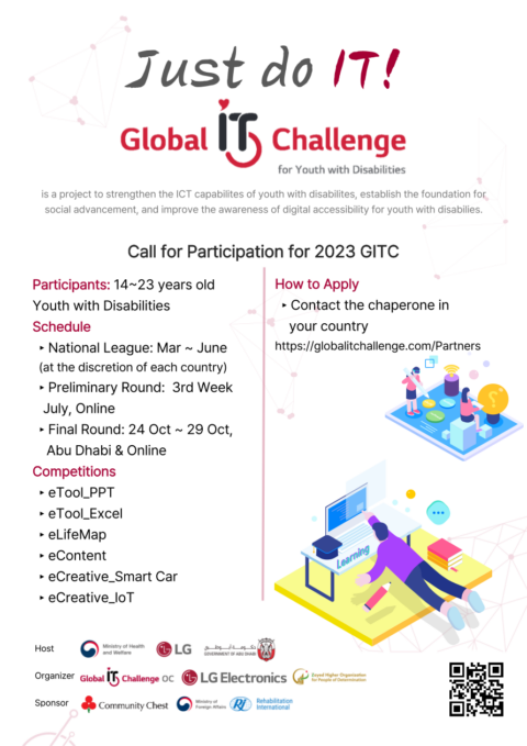 Global IT Challenge | RI Global